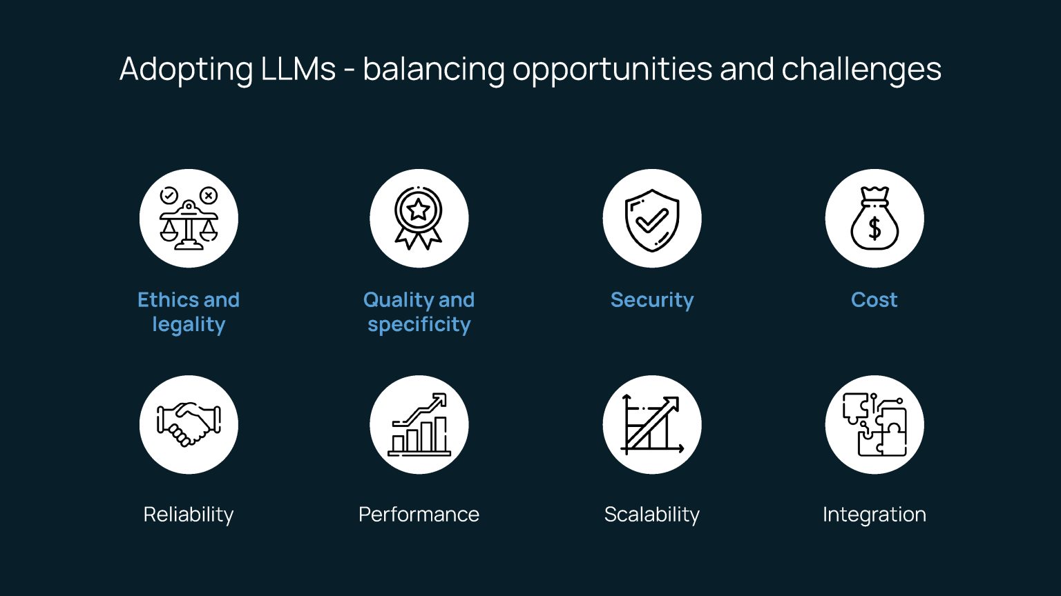 ChatGPT and other LLMs: should we celebrate or fear these technologies ...